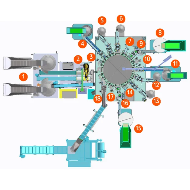 Fittings assembly machine